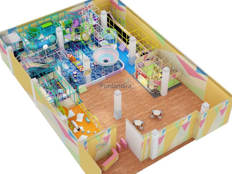 Family Entertainment Centers in Indonesia | time zone - Kemang