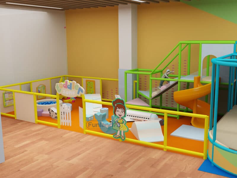 Family Entertainment Centers in Indonesia | time zone - Kemang