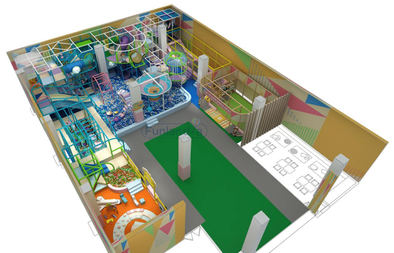 Family Entertainment Centers, Trampoline Parks, Adventure Parks in ...