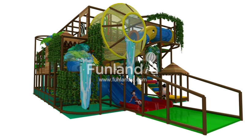 Family Entertainment Centers, Shopping Malls in Chile | FunTopia Park