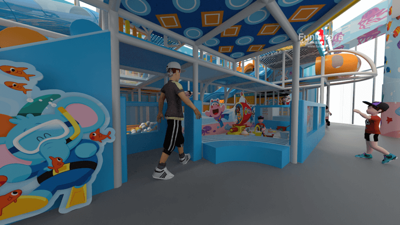 Kiztopia Singapore - Funlandia