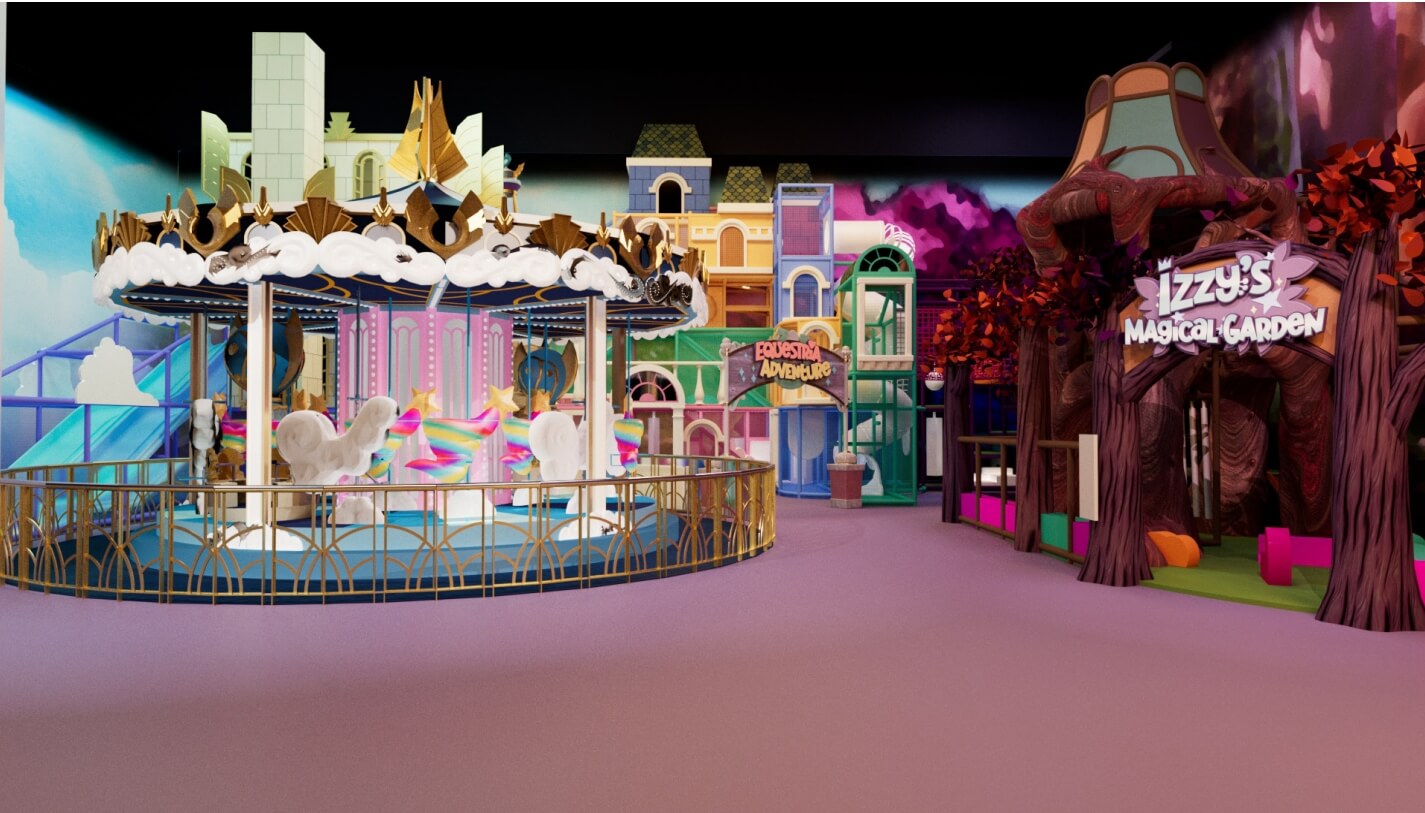 Family Entertainment Centers, Theme Parks, Early Education Facilities ...