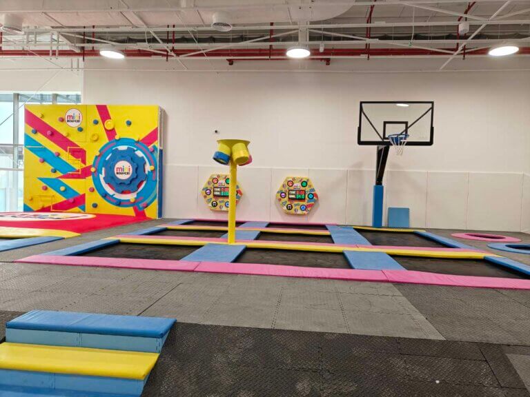 Family Entertainment Centers, Early Education Facilities in The United ...